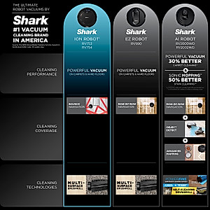 Shark ION Robot Vacuum AV753, Wi Fi Connected, 120min Runtime, Works with Alexa, Multi Surface Cleaning , Grey