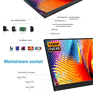 ZEUSLAP 15.6 Inch Portable Monitor, 1920x1080 Full HD IPS Portable Screen with HDMI+USB-C Ports for Laptop/MacBook Pro/PC/Switch/Xbox/PS4/Smartphone, Including Smart Cover (Common