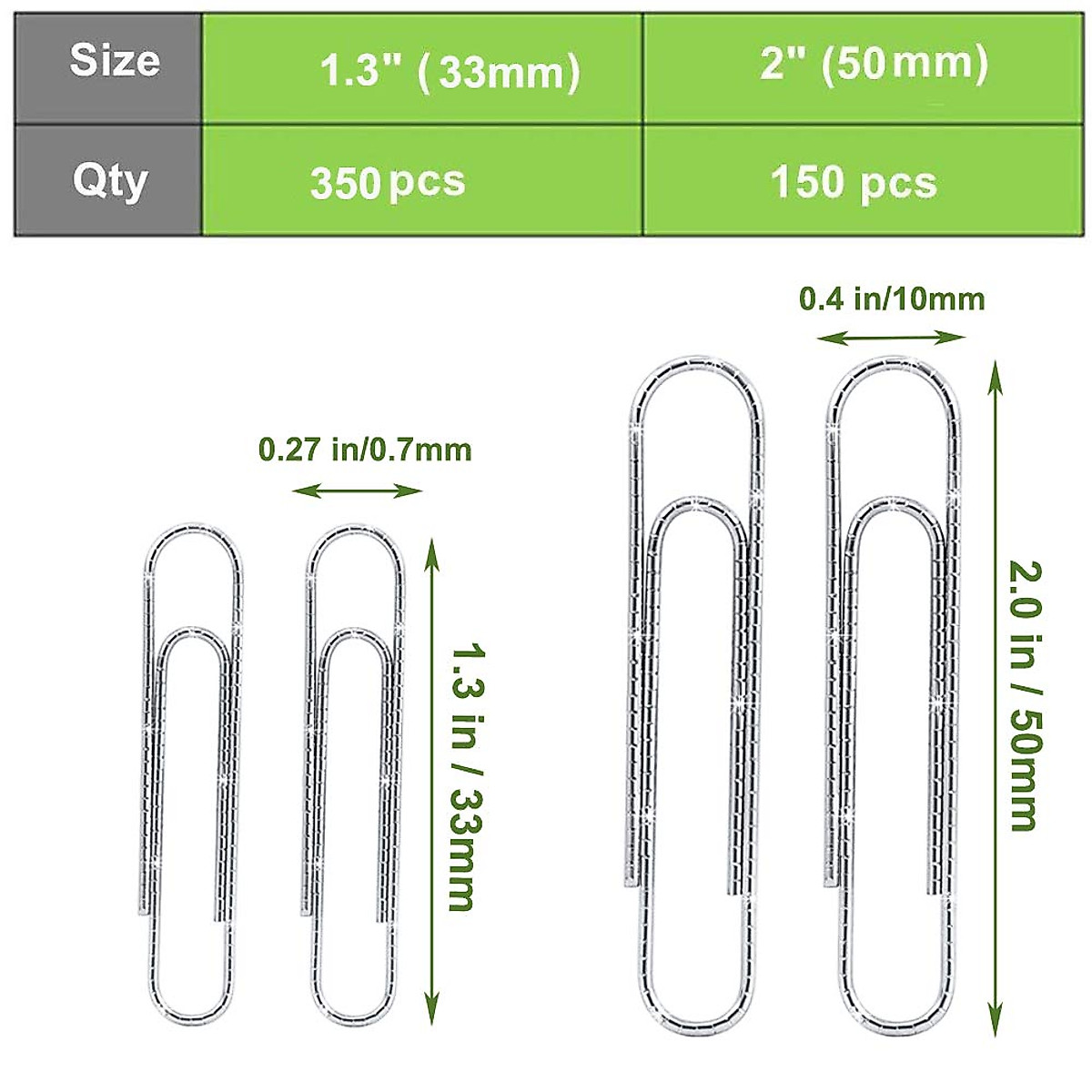Vinaco Paper Clips Non Skid, 500PCS Medium and Jumbo Paper Clips (1.3 inch & 2.0 inch), Durable & Rustproof, Coated Paper Clip Great for Office School and Personal Use