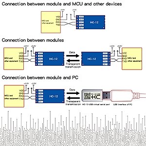 HC-12 433Mhz SI4463/SI4438 Wireless Serial Port Module 1000M Replace Bluetooth with Antenna