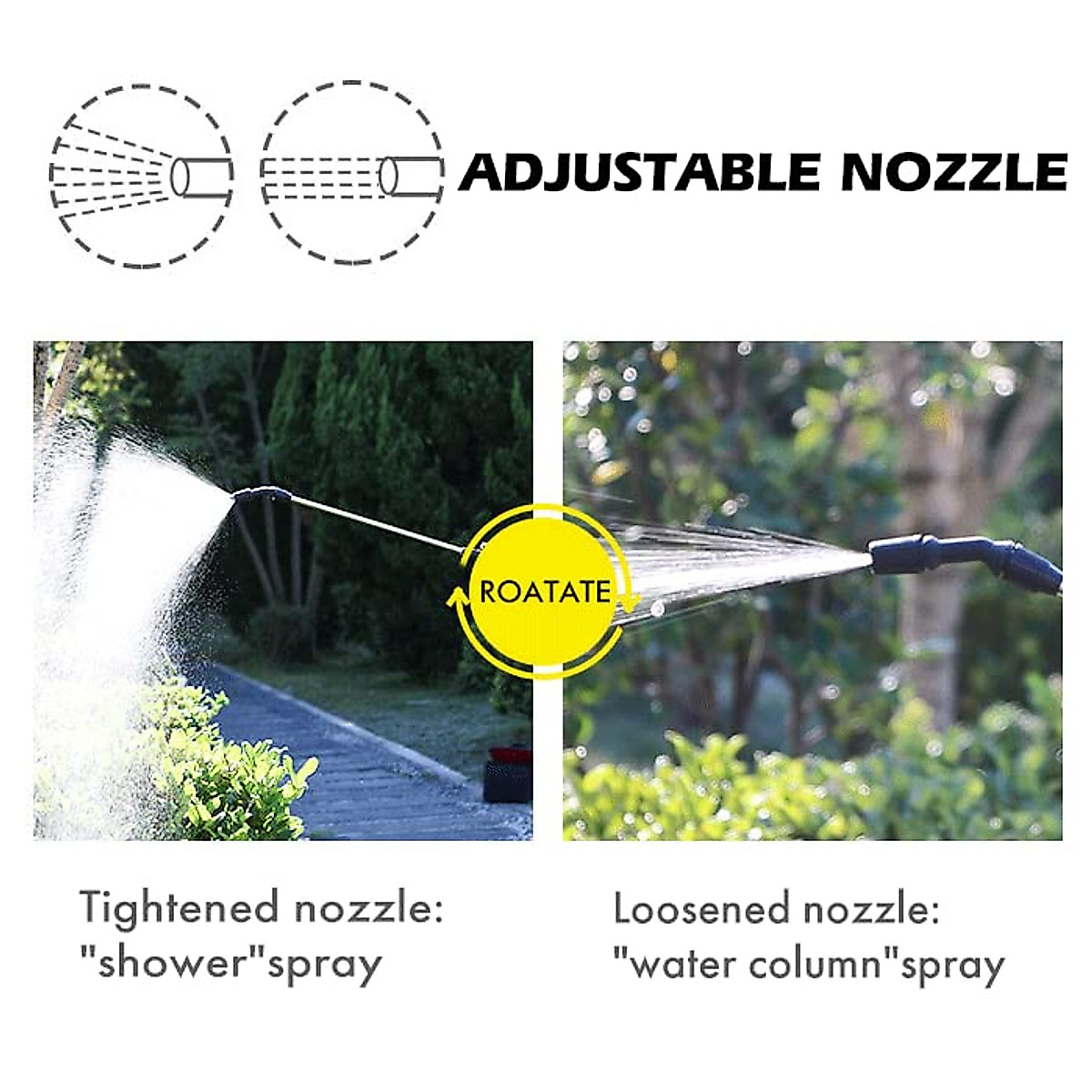 DJSUNPACKING Portable Pump Pressure Garden Sprayer with Pressure Relief Valve and Adjustable Shoulder Strap in Lawn, Yard, Weed(1.3 Gallon, Blue)