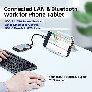 chenyang USB C HUB,USB C to RJ45/USB A/C Data/PD 65W Fast Charging 4 in 1 Multiport Adapter Support Network/Data/Charging Working at The Same time