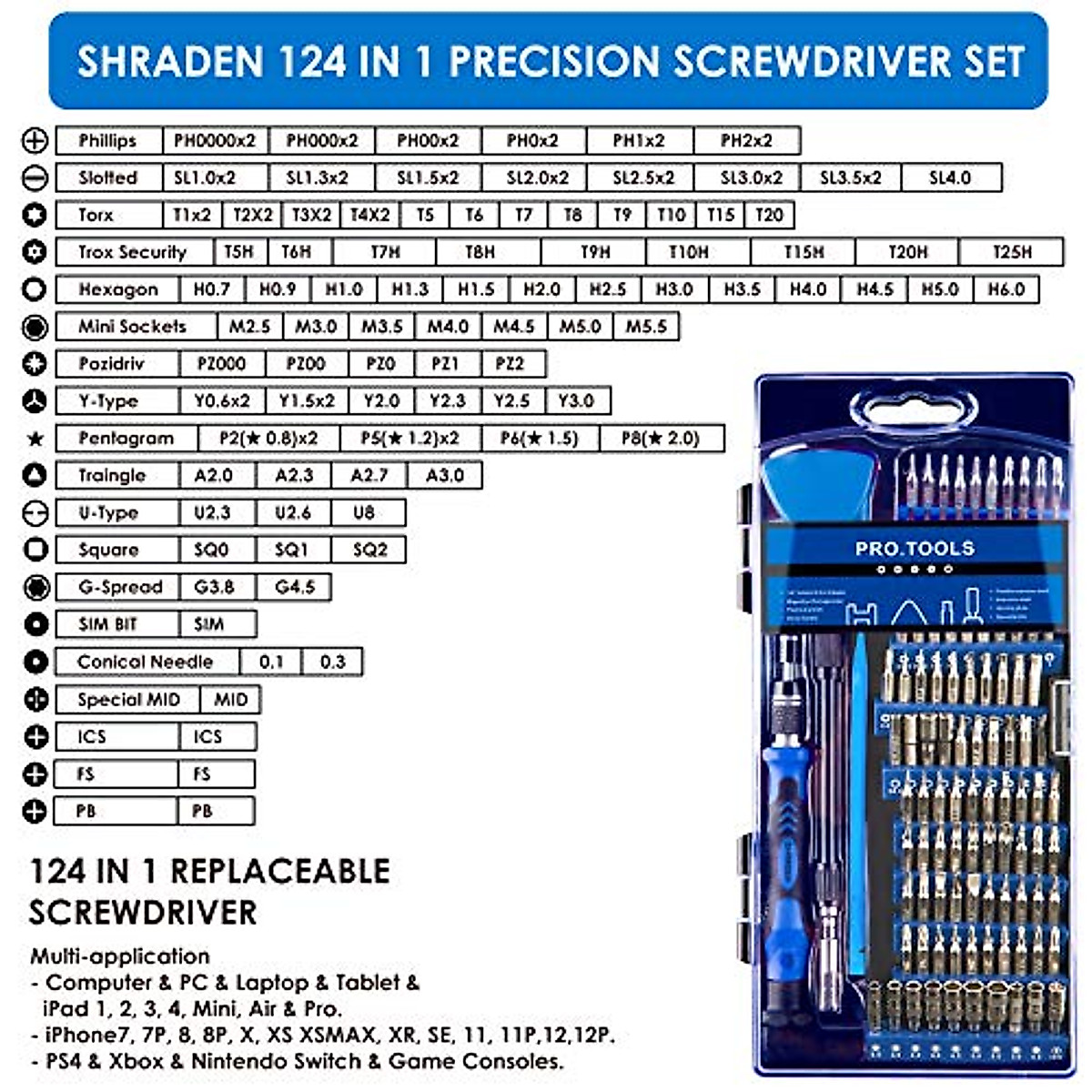 SHARDEN Precision Screwdriver set, 124 in 1 with 110 Bits Magnetic Screwdriver Kit, Professional Electronics Repair Tool Kit for Tablet, Computer, Laptop, PS4, PC, iPhone, Xbox, Game Console (blue)