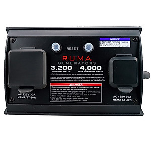 Ruma 30A Parallel Kit for Inverter Generator