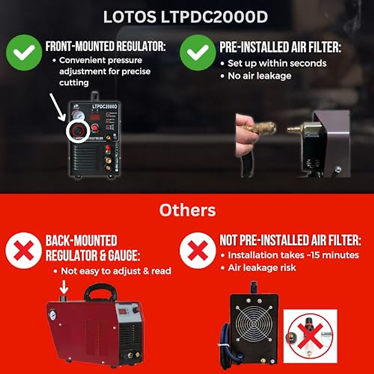 LOTOS LTPDC2000D Non-Touch Pilot Arc Plasma Cutter Tig Welder and Stick Welder 3 in 1 Combo Welding Machine,½ Inch Clean Cut,Brown