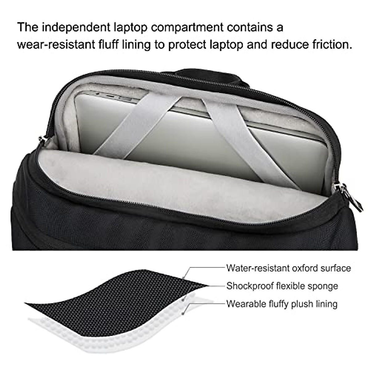 LANDICI Travel Laptop Backpack,Slim Business Work Commuter Back Pack for Men Women,Waterproof College Computer Bag with Laptop Compartment Fits 14 15 15.6 Inch Notebook,Black