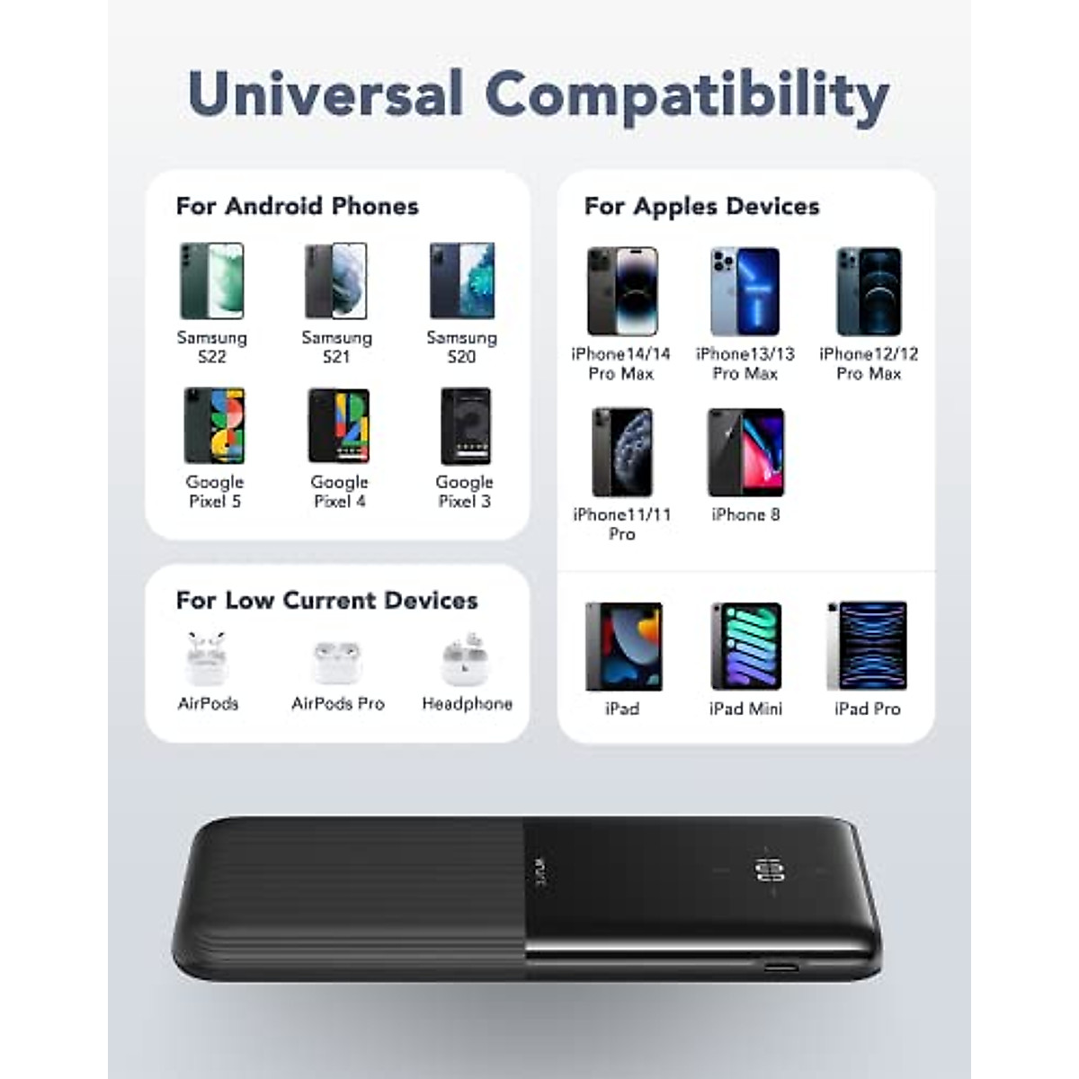 VRURC Portable Charger 2-Pack, 3A USB C Fast Charging Power Bank LED Display, Slim Battery Pack for iPhone 15 14 12 11 X 8 7 Samsung S21 S20 Google LG OnePlus, Black