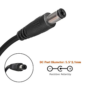 12V 3A Power Supply Adapter with 8 Selectable Adapter Tips for DC12V Home Electronics, LED Strip Light, CCTV Camera, Routers, Speakers - UL Listed