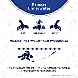 Aqua Mini Stingray Gliders - 2 Pack - Underwater Pool Toys with Adjustable Fins Travel Up to 40 Feet