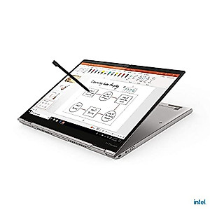 2021 Latest Lenovo ThinkPad X1 Titanium Yoga 13.5" QHD 450Nits anti-reflectiveTouch 11Th Gen Core I7-1160G7 16GB 1TB SSD Intel Iris Xe Graphics Pen Backlit Eng Key WIN10 Pro Titanium+ Carbon Fiber