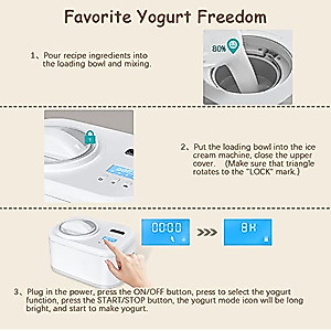 KUMIO 1 Quart Automatic Ice Cream Maker with Compressor, No Pre-freezing, 4 Modes Frozen Yogurt Machine with LCD Display & Timer, Electric Sorbet Maker Gelato Maker, Keep Cool Function