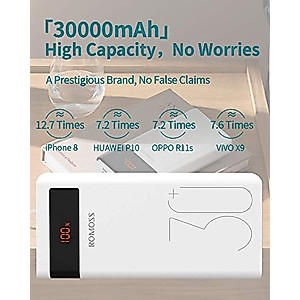 ROMOSS Sense8P+ 30000mAh Power Bank, 18W Type C PD Fast Charge Portable Charger with 3 Outputs and 3 Inputs, Huge Capacity External Battery Pack Compatible with iPhone, iPad Pro, Samsung and More