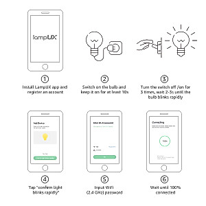 Lighting EVER LED Smart Light Bulbs, Compatible with Alexa and Google Assistant, 60 Watt Equivalent, Dimmable with App (Not Support Traditional Dimmers), Warm White 2700K, A19 E26, 2.4GHz WiFi Only