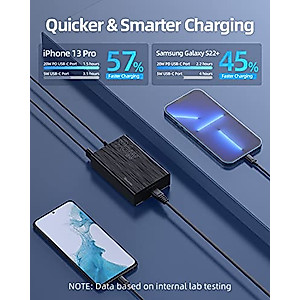 USB C Charger, Wuoertim 96W 6 Port USB C Charging Station, Portable Multiport USB C Wall Charger PD Fast Adapter with 3 USB-C Ports +3 USB-A Ports for iPhone 14 13 Pro Max,iPad Series, Samsung Galaxy