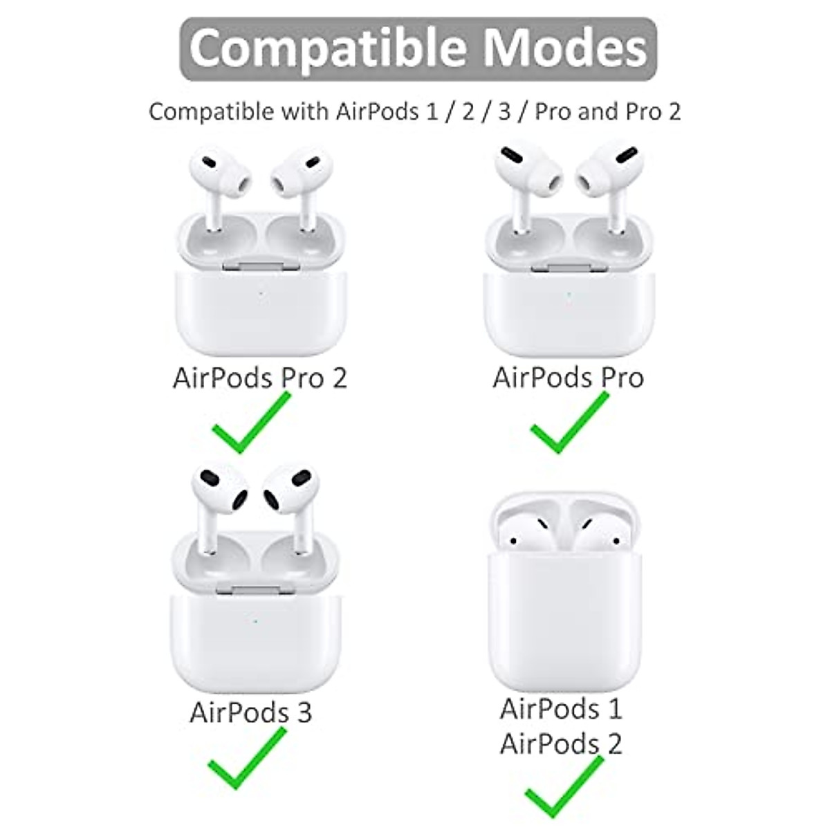 4 Pairs Ear Hooks Compatible with AirPods Pro 2 2022 Release, Anti-Slip C-Shape Hooks and 360 Rotation Adjustable Length Sport Earhooks Holder Wings Compatible with AirPods 3rd 2nd 1st and Pro 1 2