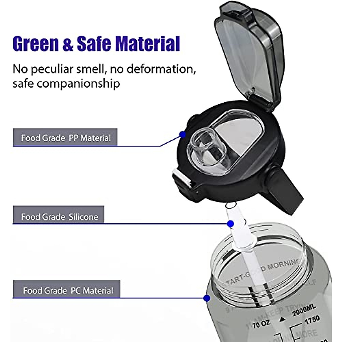 futaiphy Half Gallon Water Bottle With Sleeve 64oz (2L) Inspirational Water Bottle With Straw and Time Stamp, Drinkable Leak-Proof Tritan BPA-Free Bottle, Large Water Jug for Gym,Sports Bottles