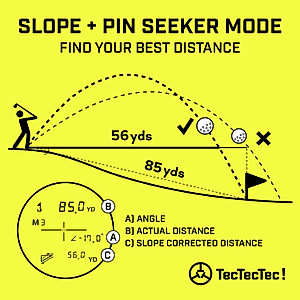 TecTecTec ULT-X High-Precision Golf Rangefinder, Laser Range Finder Binoculars with 6X Magnification, Slope Mode, Vibration, Continuous Scan CR-2 Battery for Measurement Golfing and Hunting