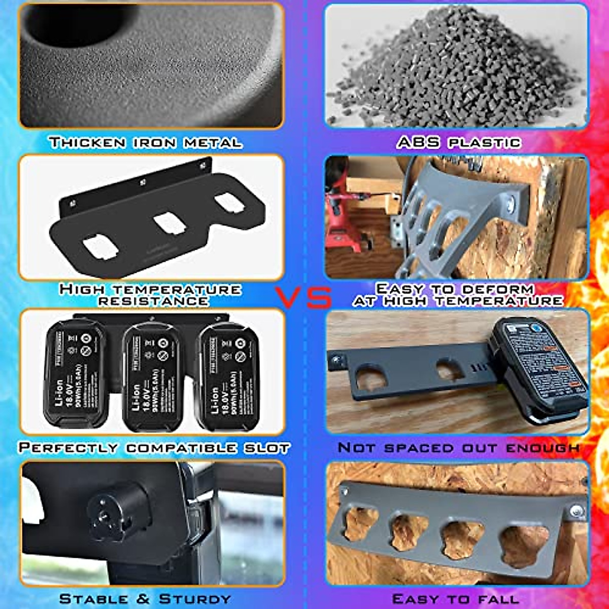 AccEncyc 2 Pack Battery Holder for Ryobi 18V Battery 3 Slot Battery Storage Holder Wall Mount Rack Compatible with Ryobi 18V Battery