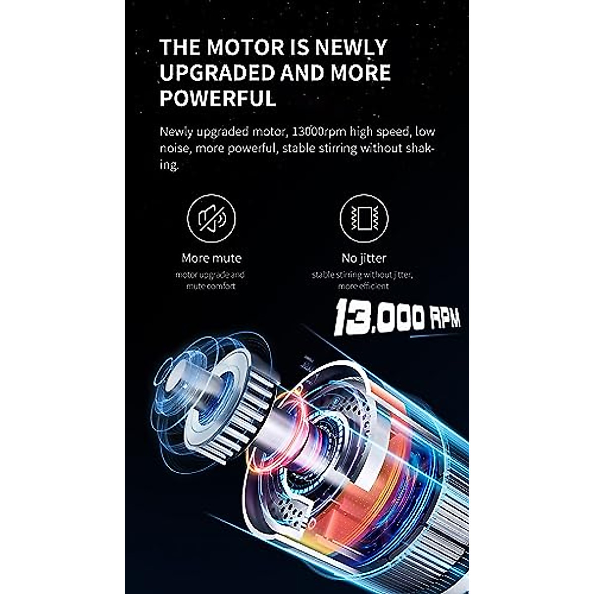 Rechargeable Milk Frother Handheld with Stand and Stencils - Usb Stainless Steel Stand or Wall Hanging for Kitchen Coffee Bar Electric Whisk Hand Blender Mixer for Latte Cappuccino Egg Protein Powder