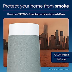 BLUEAIR Air Purifiers for Large Home Room, HEPASilent Air Purifiers for Bedroom, Pets Allergies Virus Air Cleaner for Dust Mold, Blue Pure 311i+ Max