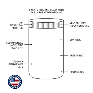 Divani® Plastic Containers with Screw on Lids - 32 oz Quart Hot or Cold Freezable Food Ice Cream Jars White BPA Free - Set of 4