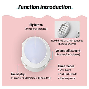 Konig Kids Baby Sleep Soothers, Baby Sleep Aid Plush Toy with Auto Power Off Timer, Night Light Projector, 10 Soothing Lullabies, White Noise Machine