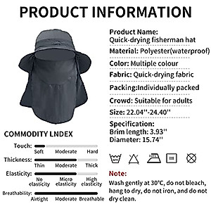Men's Wide Brim Sun Fishing Hat Outdoor UPF 50+ Sun Protection with Removable Face and Neck Flap Dark Grey