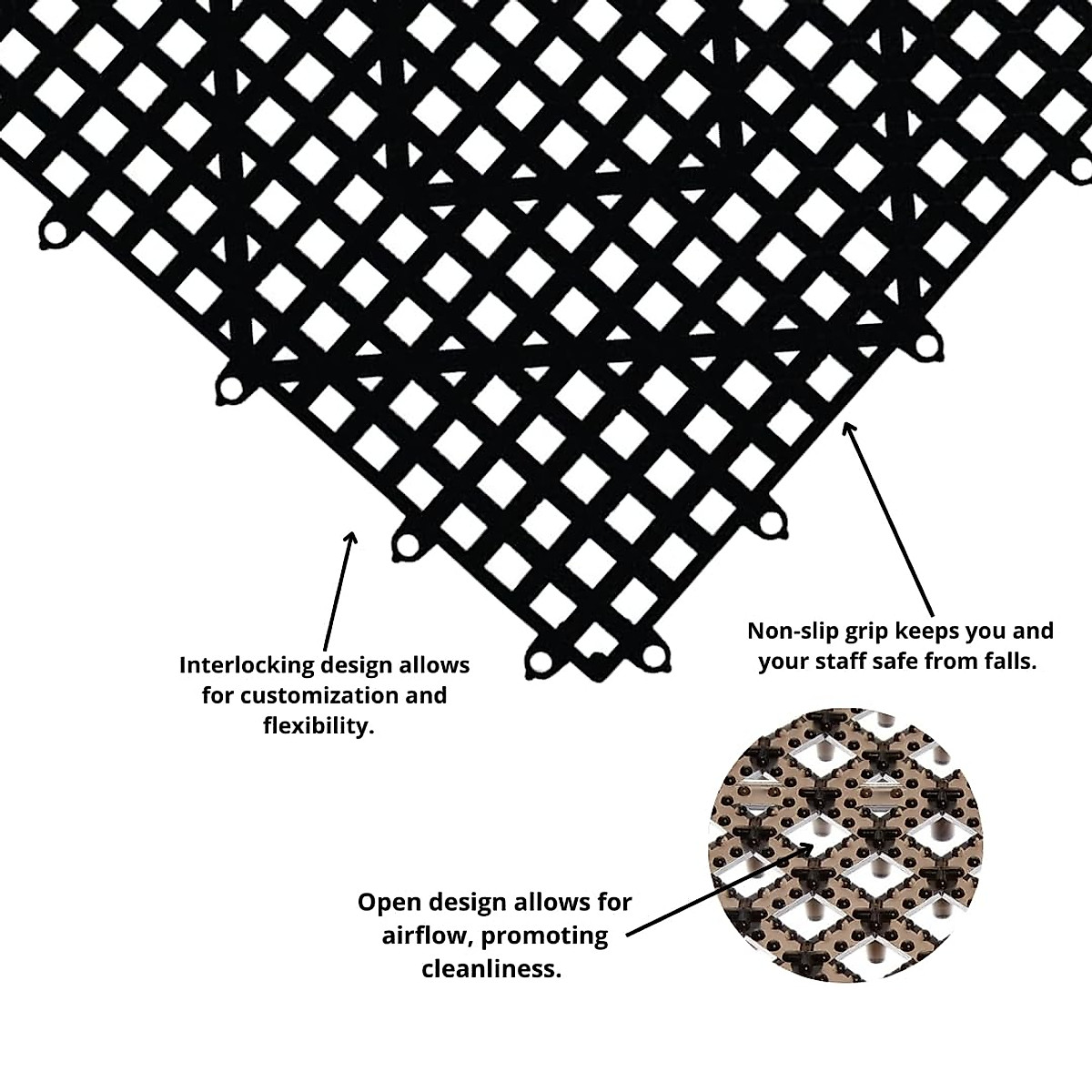 San Jamar Versa-Mat Plastic Interlocking Bar Mats, Black, (Set of 12)