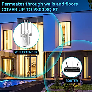 2023 WiFi Extender WiFi Booster, Cover up to 9800 sq.ft & 50 Devices WiFi Range Extenders Signal Booster for Home, Wireless Internet Signal Amplifier with Ethernet Port, Wi Fi Repeater Easy Setup.