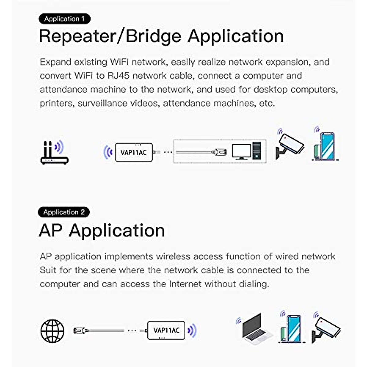 VONETS AC1200Mbps Dual Band 2.4GHz+5Ghz Mini Wireless Bridge Repeater Wi-Fi Signal Booster AP Modes 1 RJ45 Male(100Mbps) WiFi Hotspot Extender Amplifier Wireless to Ethernet for DVR Robots Monitoring