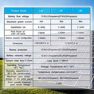 MPPT 60A Solar Charge Regulator LCD Display Solar Controller 12V 24V with Light and Timer Control Easy Settable for PV