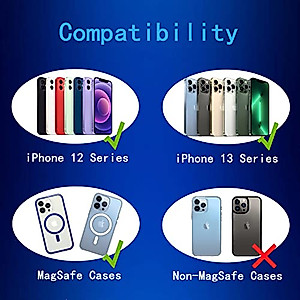 AIZHEM Magnetic Wallet for iPhone, Magnetic Leather Card Holder for Apple MagSafe, Mag Safe Cardholder Compatible with iPhone 12/13 Mini/Pro/Pro Max, iPhone 14 Series and MagSafe Case, Wisteria