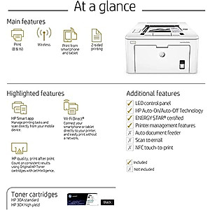 HP Laserjet Pro M203dw Wireless Laser Printer, Duplex Printing, 30ppm, 1200x1200 dpi, LED Button, Mobile Printing, Compatible with Alexa (G3Q47A), Wi-Fi & Ethernet, W/Silmarils USB 2.0 Printer Cable