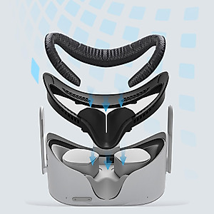 VR Facial Interface & Face Pad for Oculus Quest 2, VR Face Cover Cushion Replacement Compatible with Quest 2,Breathable Holes Leather Protective VR Accessories