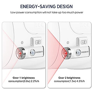 KKCOBVR I2 Indoor Ir Illuminator Infrared Light Compatible for Meta Quest 2 PSVR2,Sensor Tracking in Dark, Anti No-Light Disturbance Increase Vision