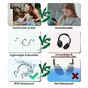 WGP Kids Headphones, Bluetooth 5.3 Wireless Air Conduction Open Ear Headphones with Microphone, IPX4 Waterproof, 12H Playtime Headset for iPad Tablet Home School (Black)