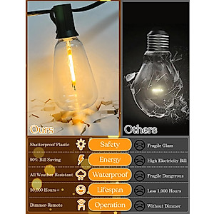 100ft Solar Outdoor String Lights with Remote - USB Rechargeable Solar Powered Outdoor Patio Lights, Larger 3.5W Solar Panel , Timer, Dimmable Shatterproof ST38 Bulbs for Backyard, Porch, Garden, Pool