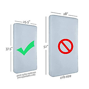 Waterproof Pack N Play Mattress Pad Protector, Cotton Fabric Absorbent and Soft Pack and Play Sheets, Fits Graco Play Yards, Baby Portable Mini Cribs and Foldable Mini Crib Mattress Sheets Cover