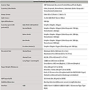 Fujitsu ScanSnap iX1500 Color Duplex Document Scanner with Touch Screen for Mac and PC (Black Model)