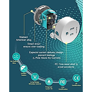 Remote Control Outlet, ELECTOP 15A/1500W Wireless Outlet Power Switch, No Wire Long Range Electrical Switch Plug On/Off for Lights, Fans, Christmas Lights, Household Appliance, 4000V Anti Surge