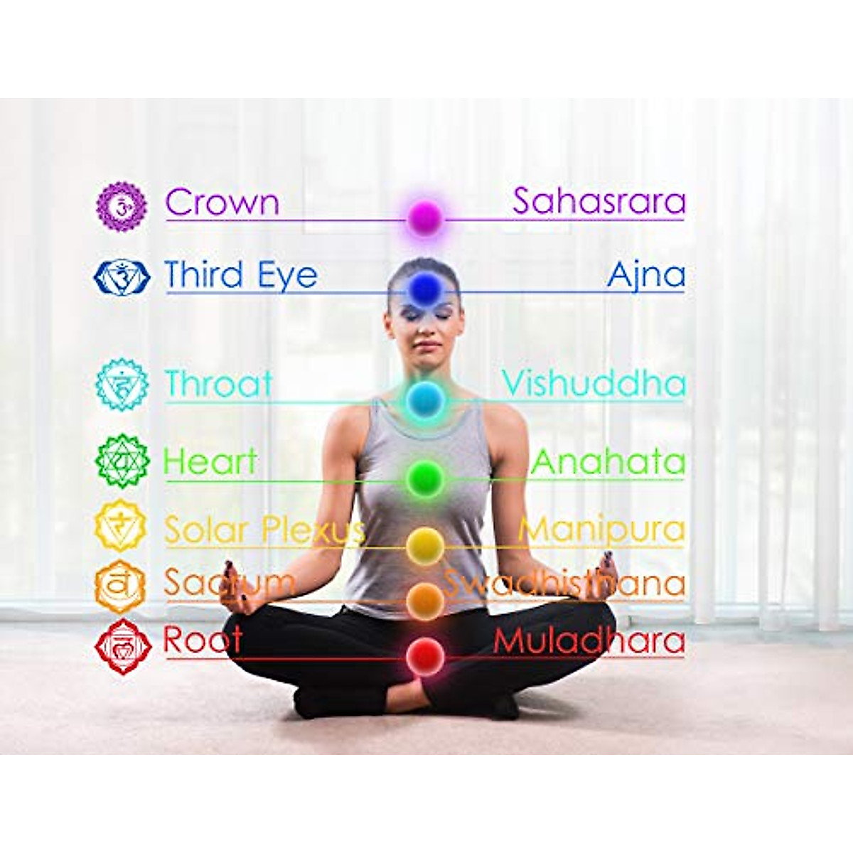 Hamoery Men Women 8mm Lava Rock Beads Chakra Bracelet Braided Rope Natural Stone Yoga Bracelet Bangle(Lava Chakra)