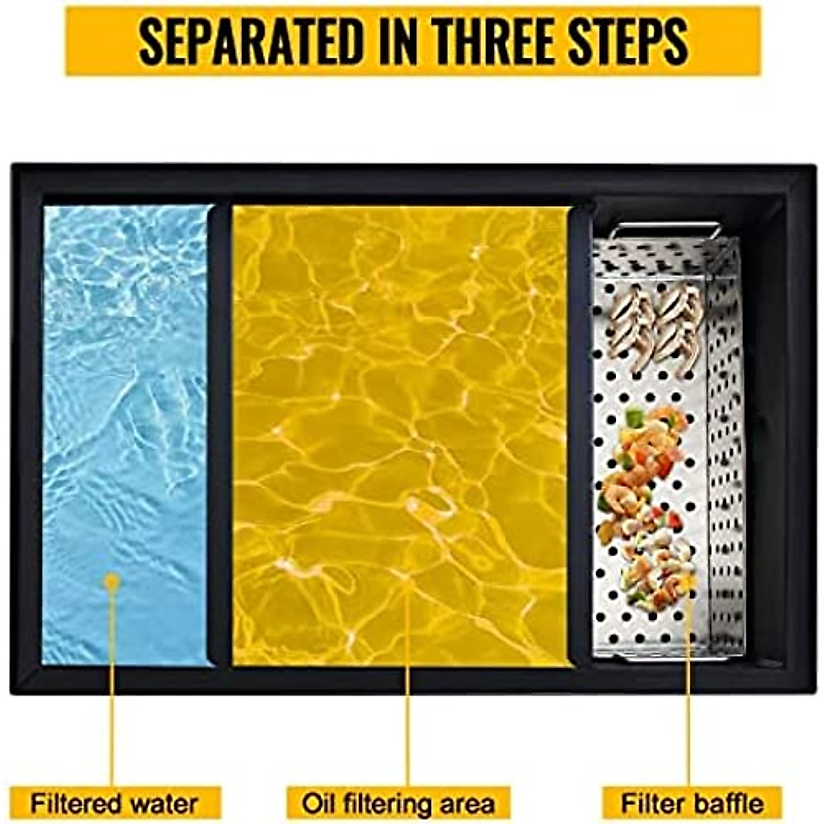 8-70 Pound Commercial Grease Trap Interceptor For Restaurant Under Sink Kitchen, 4-35 GPM,30 LB