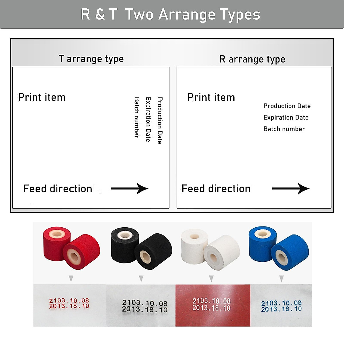 INTSUPERMAI Solid-Ink Coding Continuous Printing Machine Wheel Label Coding Date Paper Printer (Stainless Steel Widen)