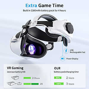 Battery Head Strap for Oculus Quest 2, Adjustable Elite Strap with 5300mAh Battery Pack Compatible with Meta Quest 2, Enhanced Comfort and Gaming Immersion VR Accessories