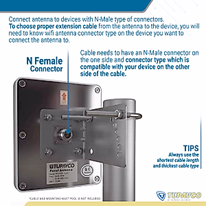 Tupavco TP542 Dual-Band (13dBi) Outdoor Directional Panel Antenna (2.4GHz & 5GHz WiFi) Wireless Network Signal (Pole Mast Mount) Weatherproof High-Gain Long-Range (w/N-Female Connector)