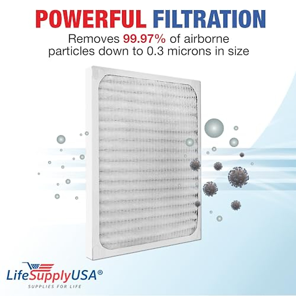 LifeSupplyUSA True HEPA Filter Replacement Compatible with Hunter 30925 HEPAtech Air Purifier