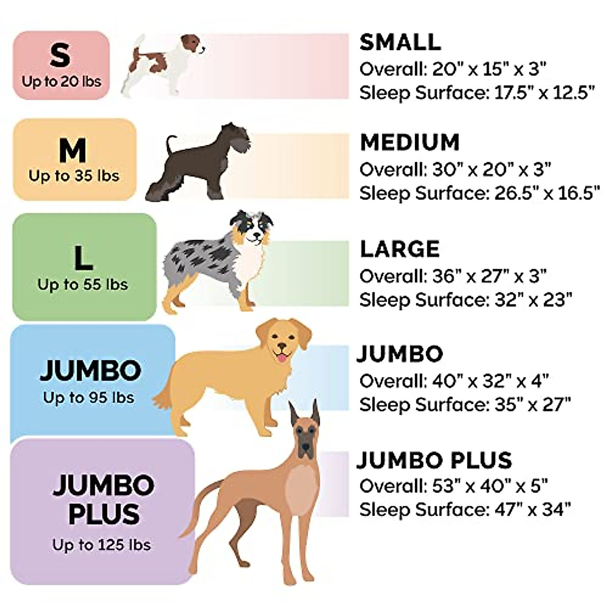 Furhaven Medium Cooling Gel Foam Dog Bed Two-Tone Faux Fur & Suede L Shaped Chaise w/ Removable Washable Cover - Espresso, Medium