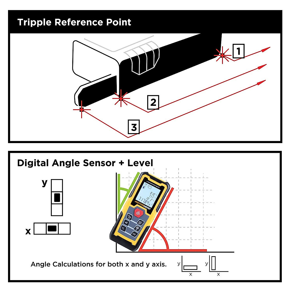 MOTORHEAD 196Ft/60M Laser Measure, Laser Distance Measure w/Digital Level & Angle Sensor, M/in/Ft, 50 Data Set Storage, 3 Measurement Points, Backlit LCD, Pythagorean, Area & Volume Functions