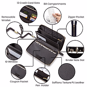Cash Envelope Wallet All in One Budget System with 12x Tabbed Cash Envelopes , 12x Monthly Budget Cards ,1x Yearly budget planner sheet Complete Money Organizer Set for Cash RFID Blocking
