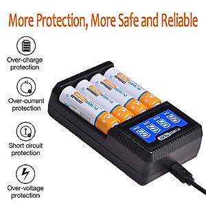 PowerTrust 2800mAh 4Pack AA Rechargeable Batteries and LCD USB Charger for AA AAA Ni-MH Rechargeable Batteries with 4-Slots